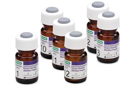 EQAS® Clinical Chemistry (Monthly) Program